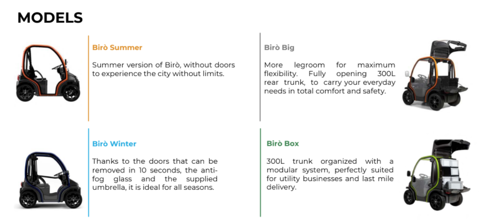 Birò Cars UK | xeromotorbikes